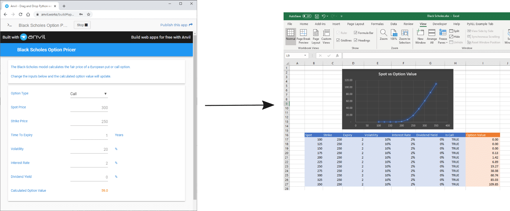 Cloud Deployment Of Python Powered Excel Functions Pyxll